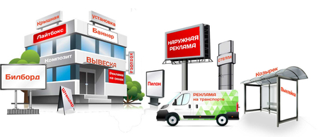 Наружная реклама