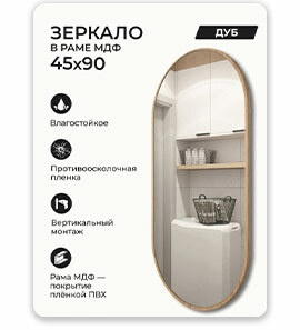 Uzum/ wildberies /Ozon Услуги инфографика