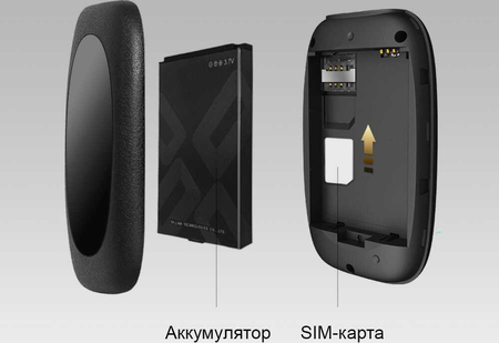 Акция! Карманный роутер TP-Link Wi-Fi M7000 (черный)