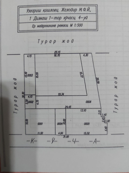 Uchastka sergeli moljal qum ariq masjidi 8 sotix dakumenta korvolasla