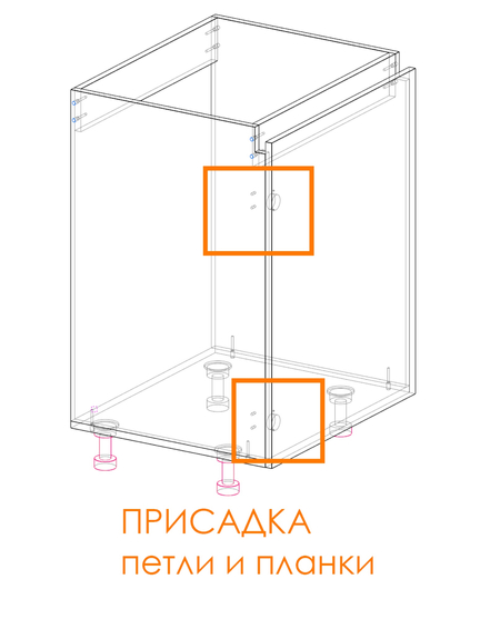 Кухня за день,  конструктор мебели, базис мебельщик