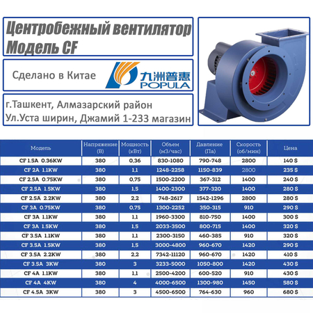 Вентиляция,Вентилятор центробежный 11-62, CF OBR BDD Oces