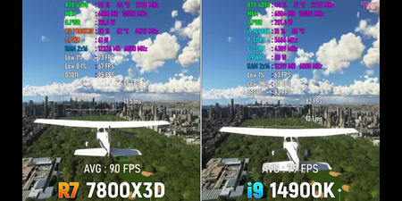 Ryzen 7 7800X3D Топ для игры
