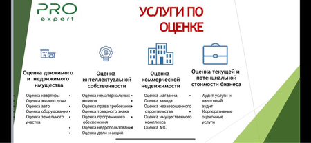 оценка ( бахолаш хизмати)