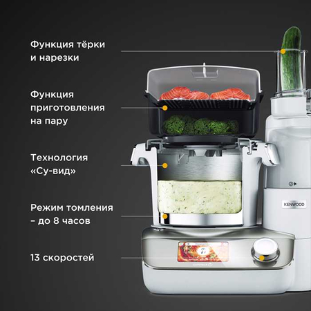 Кухонный комбайн Kenwood CCL 50.A0 CP CookEasy+
