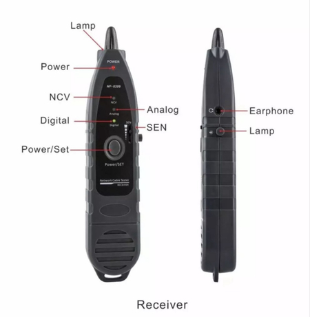 Lan Tester NF8209 Network Tester
