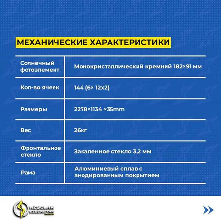 Quyosh panellari, Akumulator, Invertorlar sotuvda bor