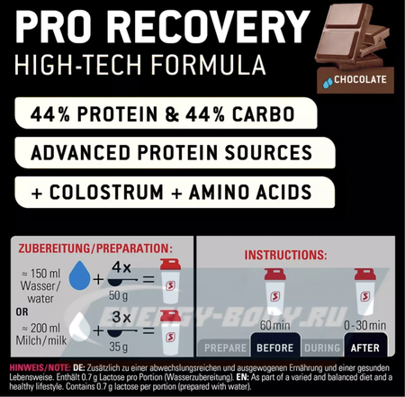 Sponser pro recovery