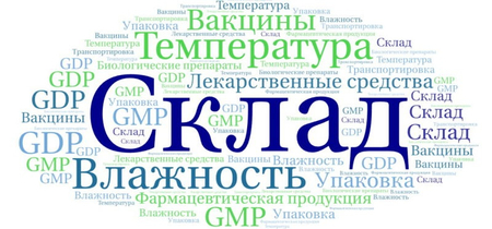 Logger.  Termometr.  Gigrometr. Sms bildirishnomasi mavjud