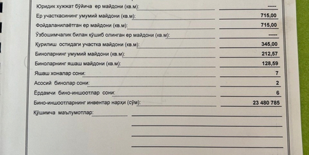 Асака кўча уй сотилади 1 линия