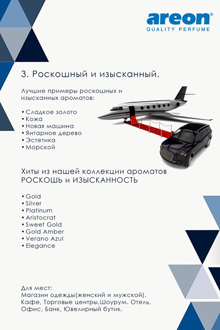 Аромадиффузор.Ароматизаторы Areon