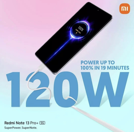 Redmi note 13 pro+ 5G CDMA+GSM Перфектумдаям ишлиди.
