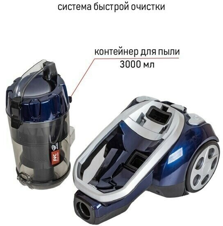 Пылесос JVC JH-VC410