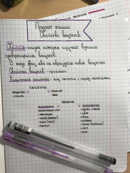 Пишу конспекты,набираю текст на ноутбуке по приемлемым ценам