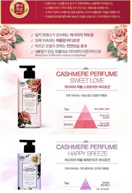 Cashmere Perfume