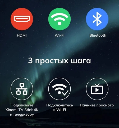 Портативный Медиаплеер Mi stick 4K global  гарантия и доставка