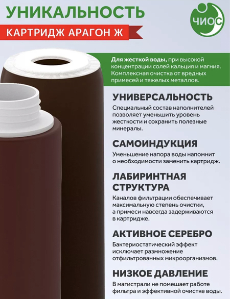 Арагон картридж