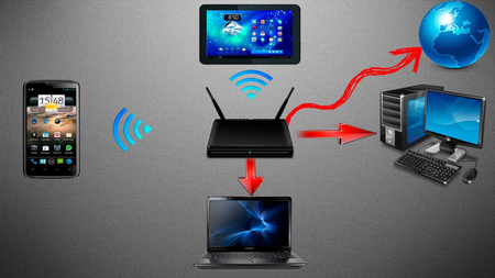wifi nastroyka qilamiz va proshivka qilib beramiz