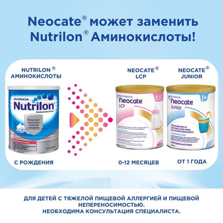 Neocate LCP. Неокейт