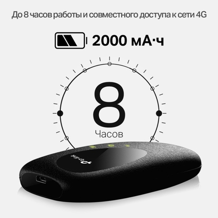4G Мобильный роутер Wi‑Fi,  Карманный, Модем