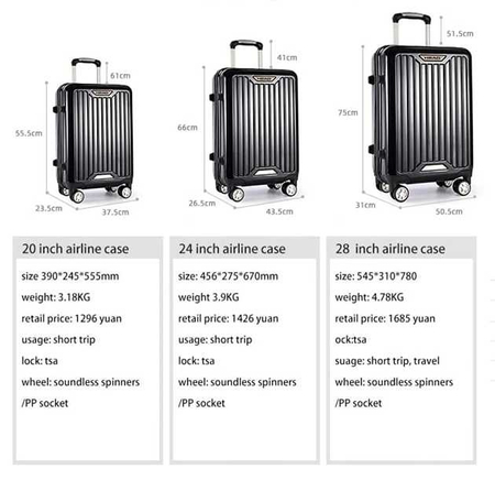 HEAD luggages / HEAD Чемоданы