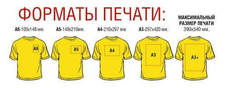 печать и вышивка на футболку, свитшот, кепка, худи
