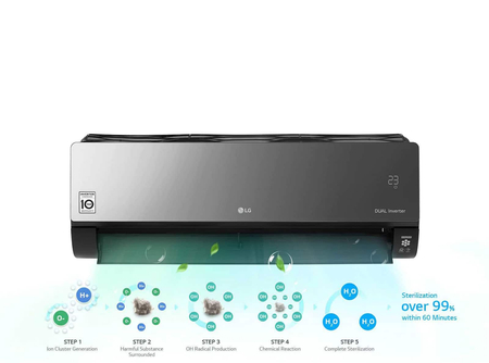 Кондиционер LG Artcool Dual Inverter Wi-Fi 12  Б.У