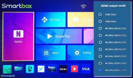Aksiya X96q Smart Box  АКСИЯ Х96Q СМАРТ БОХ