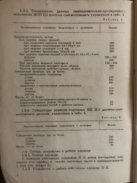Тестомес (многофункциональный) . Универсальный привод.