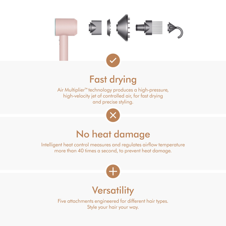 Фен Dyson Supersonic.