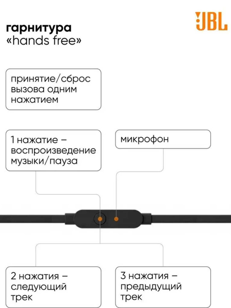 Проводные наушники от бренда JBL