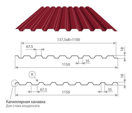 Профнастил Профилированный лист