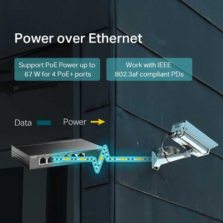 Tp-Link TL-SF1006P с 6 портами 10/100 Мбит/с (4 порта PoE+)