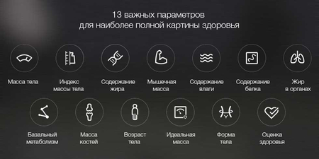 Весы Xiaomi Mi Body Composition Scale 2