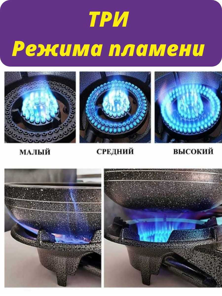 Газовая  горелка Умница ПГЧ-3А