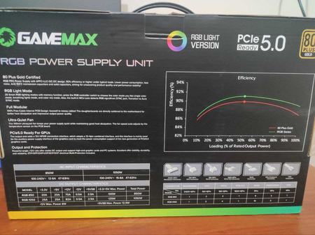 Блок питания GAMEMAX 1050W