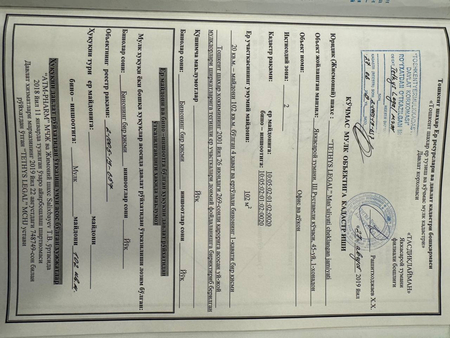 Продажа коммерческого помещения под бизнес