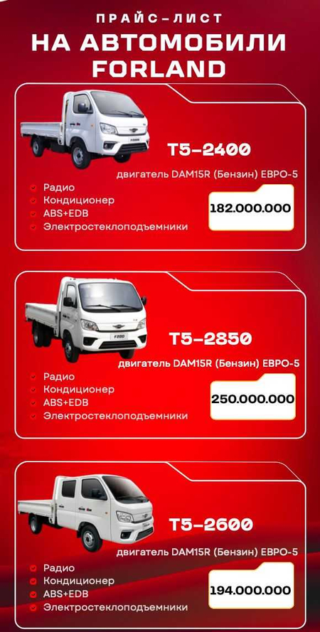 Forland T5 mini gruzavoy 3tonnagacha yuk ko'tarish imkoniyati.
