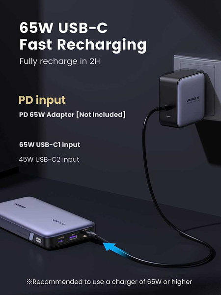 Внешнее зарядное устройство UGREEN 145W 25000mAh