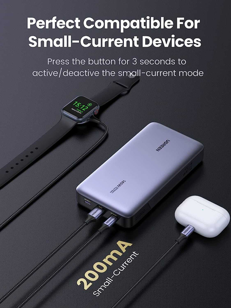 Внешнее зарядное устройство UGREEN 145W 25000mAh