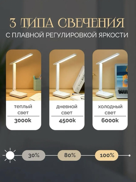 Сенсорная светодиодная настольная лампа с подставкой для телефона