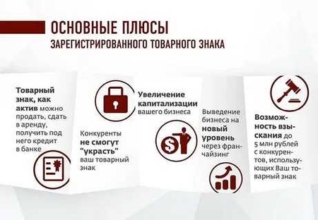 Перевод квартир, участков, домов, в нежилой фонд опыт. юристами по нед