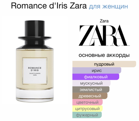 Jo Malone İmzoli Zara Parfum