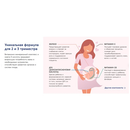 MAMA Бокс Box Беременность - Витамины для беременных