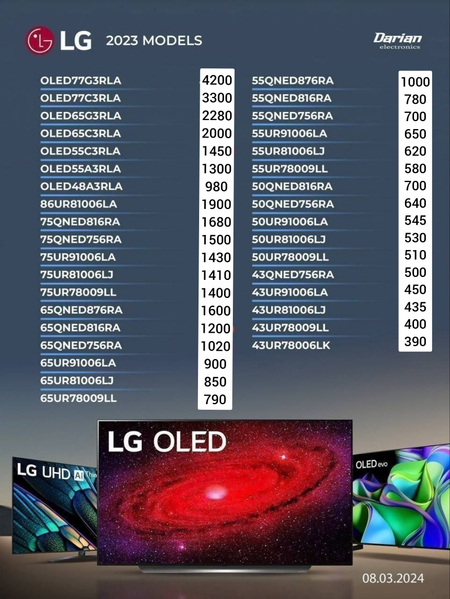 Акция телевизор LG 50UQ76003