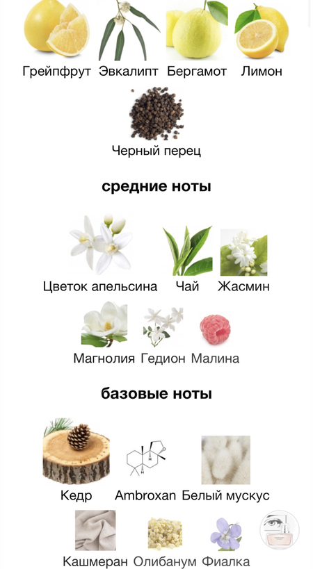 Парфюм версаче