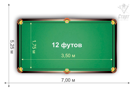 Бильярдный стол (Россия)