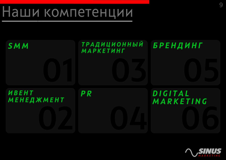 SMM | Mobilograf | Target | Branding | Marketing xizmatlari