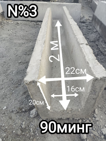 Ariqlar uchun latoklar, kanalizatsiyalar uchun kolodeslar, beton devor