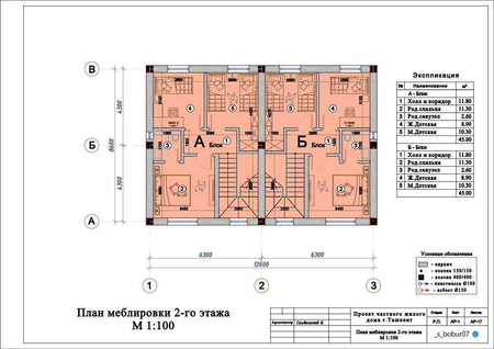 V2528 ПРОДАЕТСЯ_КОТТЕДЖ Циолковский 7 соток коробкы